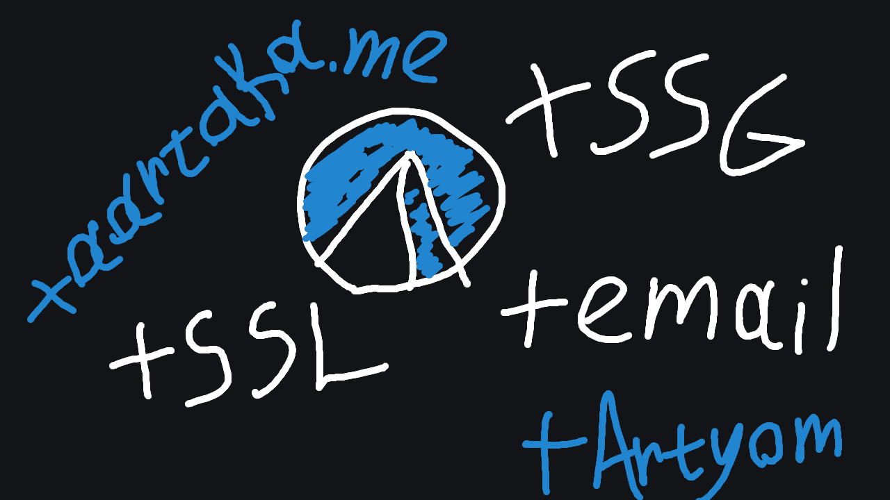 Codeberg Pages with SSL and Custom Domain